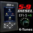 EFI Live 6 Tune Package 5.9 Cummins & 48RE - 5-9 Diesel LLC
